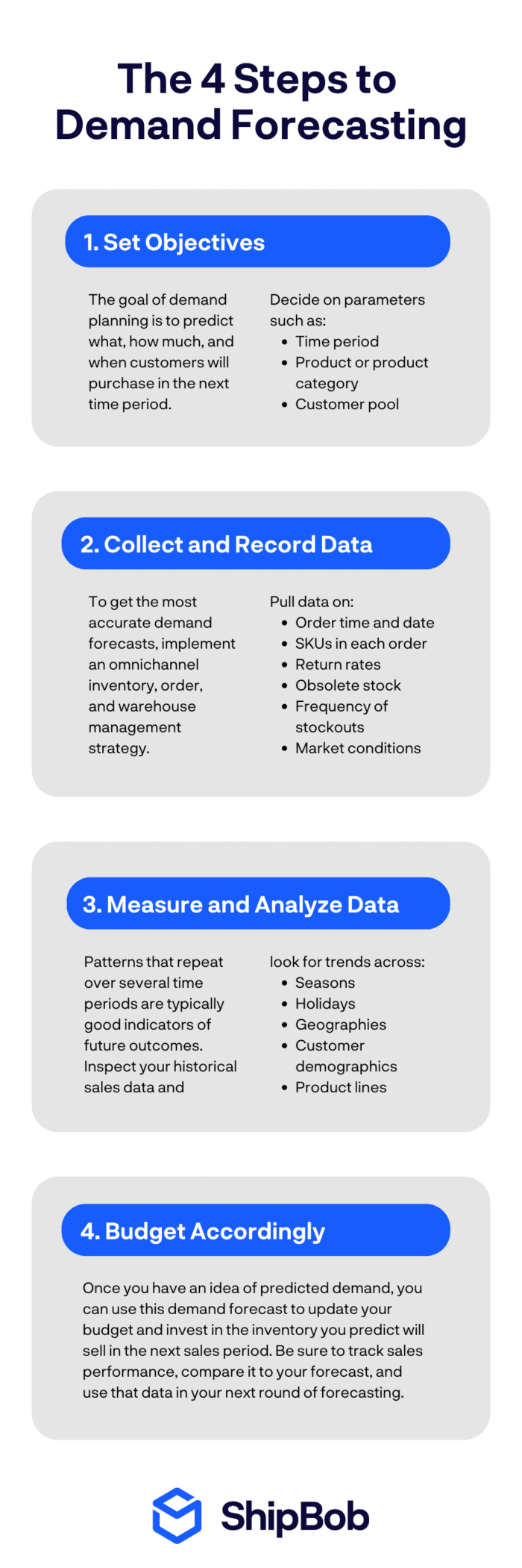Demand Forecasting: How to Forecast Demand [+ Examples]