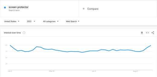 What is a Universal Product Code? UPC Numbers in Inventory