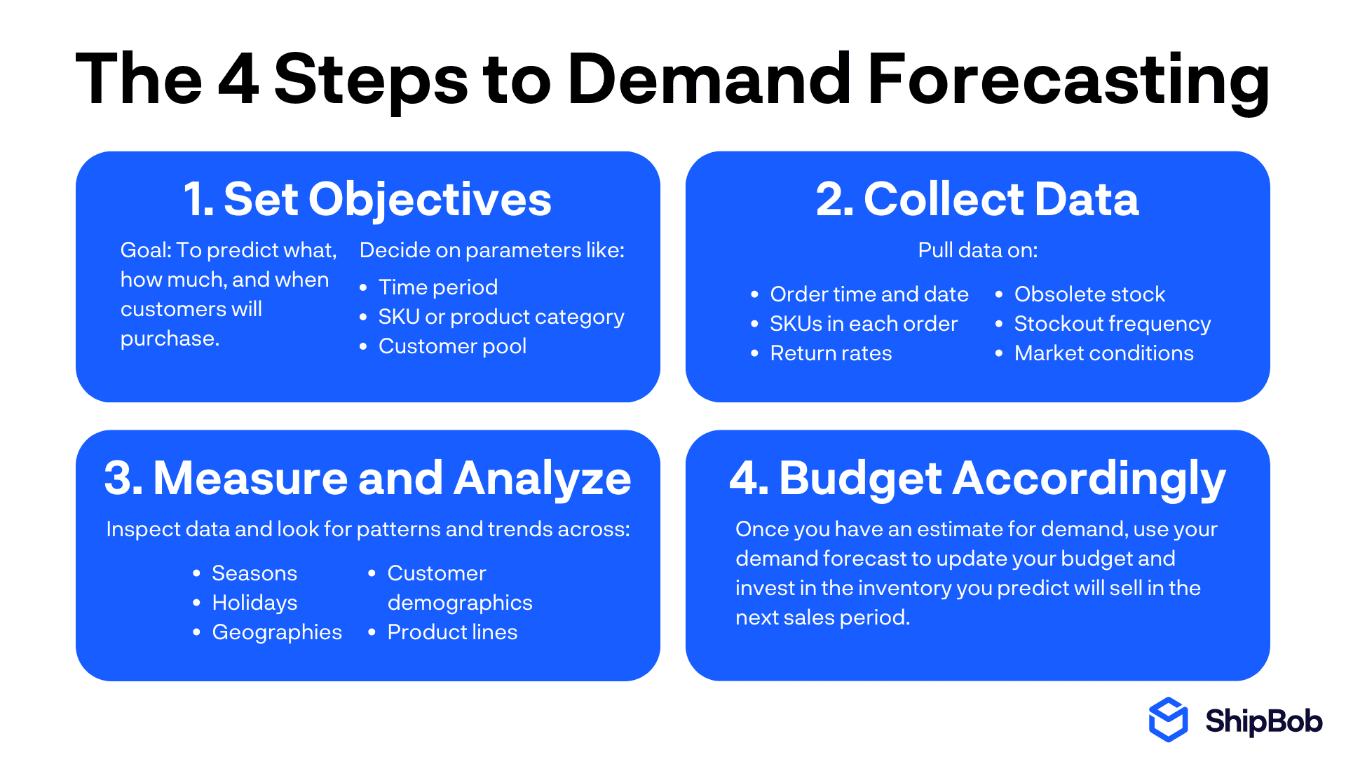 How to Forecast Customer Demand: Methods & Benefits - ShipBob Australia