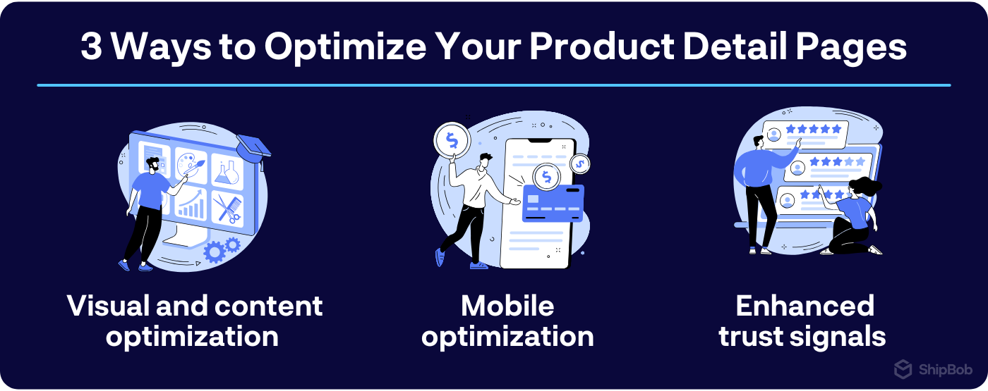 What is a Product Detail Page? Best Practices to Build a PDP