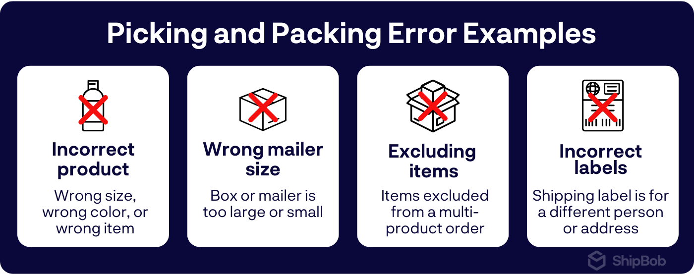 How to Make Fewer Picking & Packing Mistakes in Your Warehouse - ShipBob UK