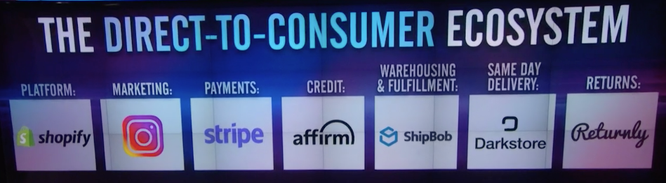 Ecommerce Tech Stack: What You Need to Know