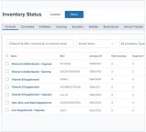 Inventory Levels Defined: How to Calculate Optimal Levels