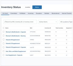 Inventory Levels Defined: How to Calculate Optimal Levels