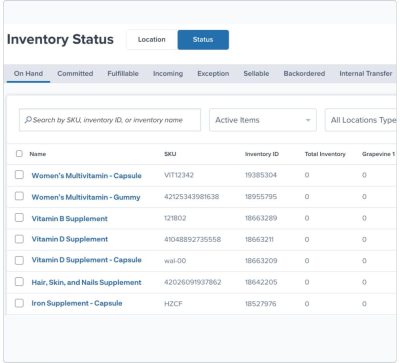 Inventory Levels Defined: How to Calculate Optimal Levels