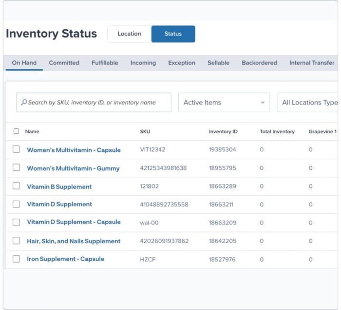 Inventory Levels Defined: How to Calculate Optimal Levels