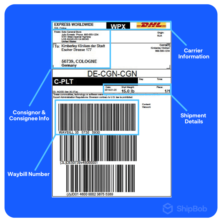 Common Shipping Documents in 2025: Your Complete List