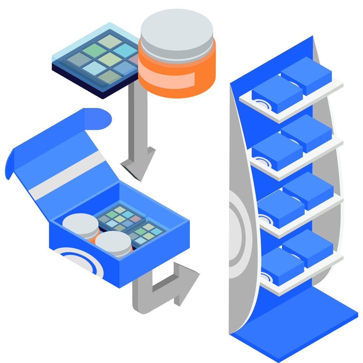 Retail Distribution: EDI Solutions from ShipBob