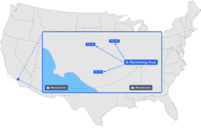 Hub and Spoke Distribution: Guide for Efficient Fulfillment