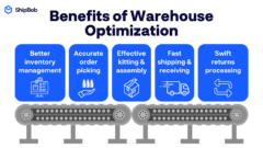 7 Warehouse Optimization Techniques: Benefits + Examples