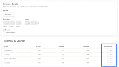 Economic Order Quantity: What is EOQ + Formula