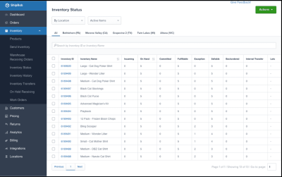 6 Core Warehouse Functions Explained: Full Guide + Examples