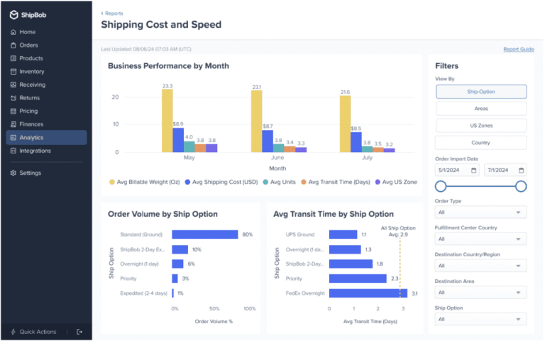 How to Write a 3PL RFP: Process + Free Template