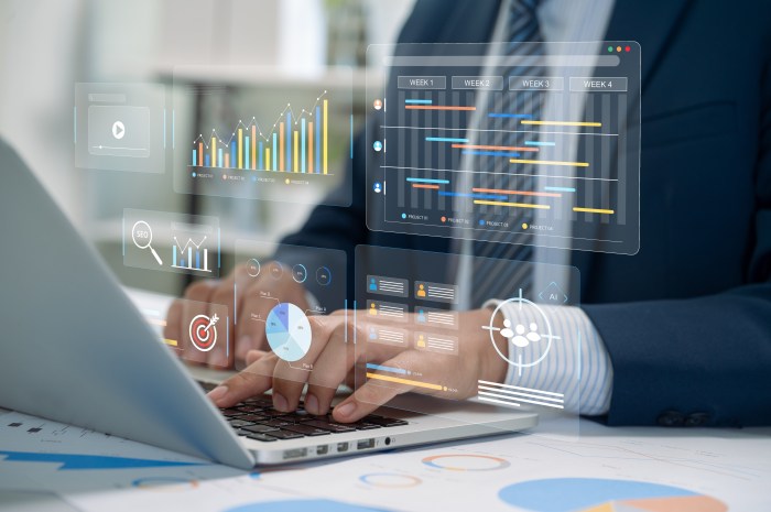 Retail KPIs: The Best KPIs For Retail to Prioritize in 2025