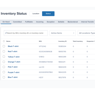 How to Solve + Prevent Inventory Shortages & Scarcity