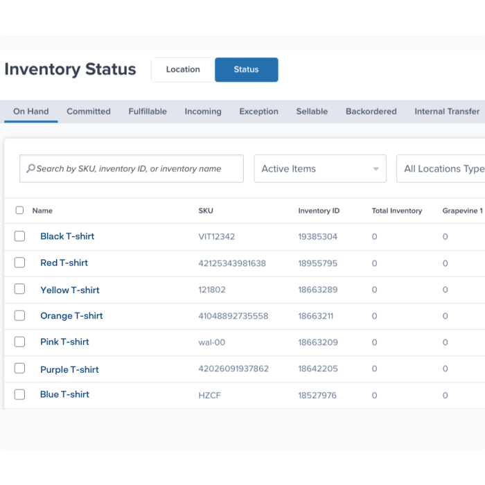 How to Solve + Prevent Inventory Shortages & Scarcity