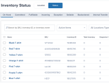 Plan for Every Part (PFEP): How to Optimize Inventory & Costs