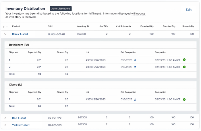 Warehouse Mapping: Benefits, Examples, & X Steps to Do it Right