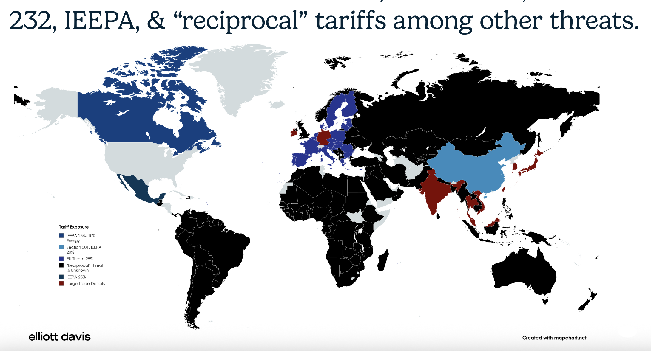 Tariff Stacking: Mapping Supply Chain Exposure to Recent Tariffs