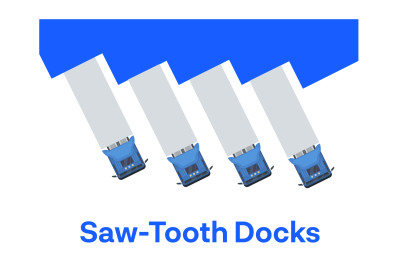 What Is a Loading Dock? Meaning, Benefits, & How to Optimize