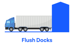 What Is a Loading Dock? Meaning, Benefits, & How to Optimize