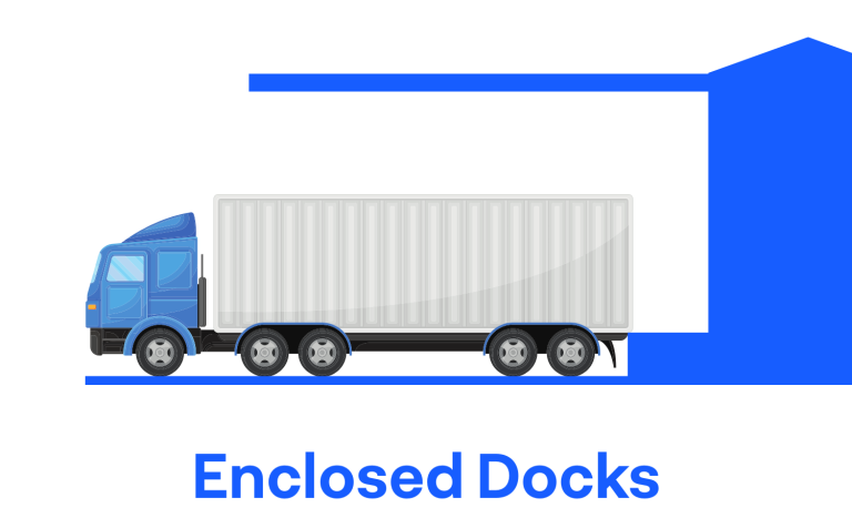 What Is a Loading Dock? Meaning, Benefits, & How to Optimize