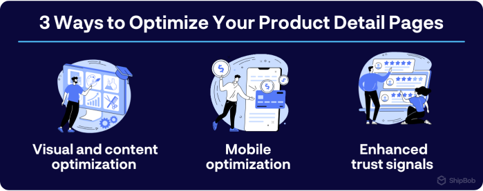 What is a Product Detail Page? Best Practices to Build a PDP