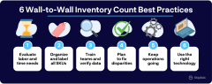 Wall-to-Wall Inventory Counts: How They Work, Tips, & Solutions