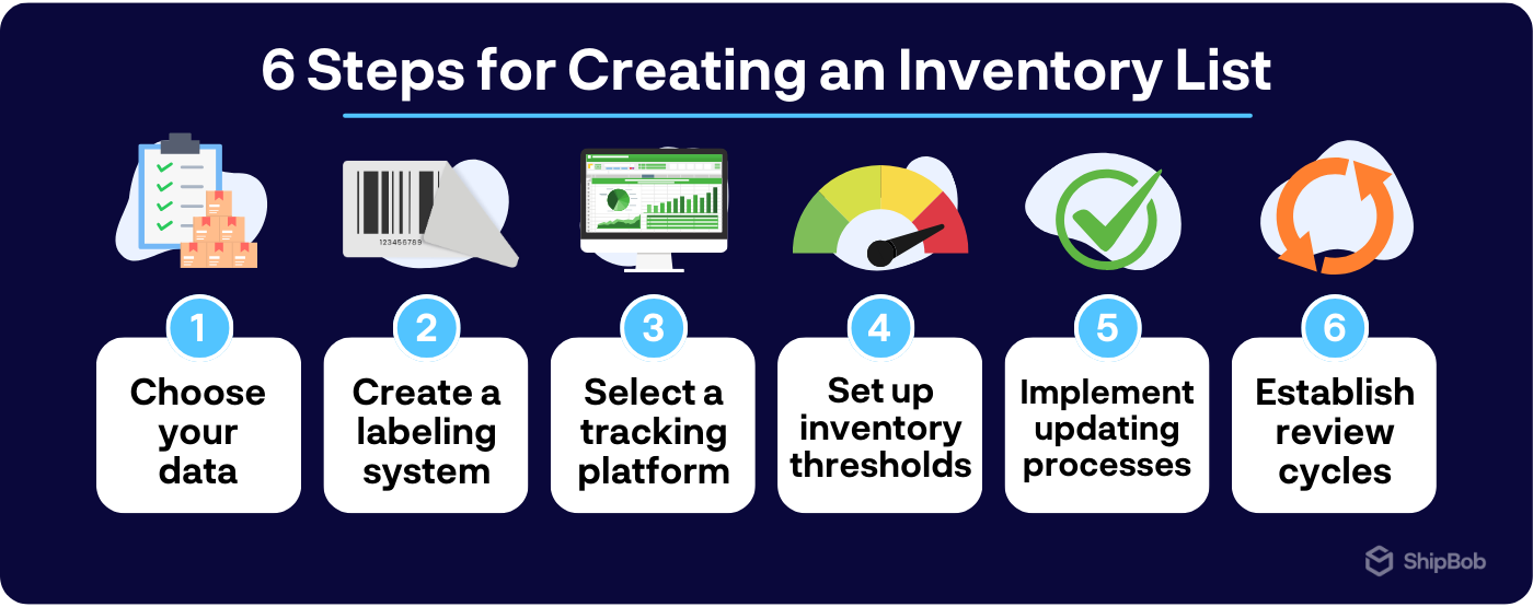 How to Create the Perfect Inventory List in 6 Steps (+ Examples)